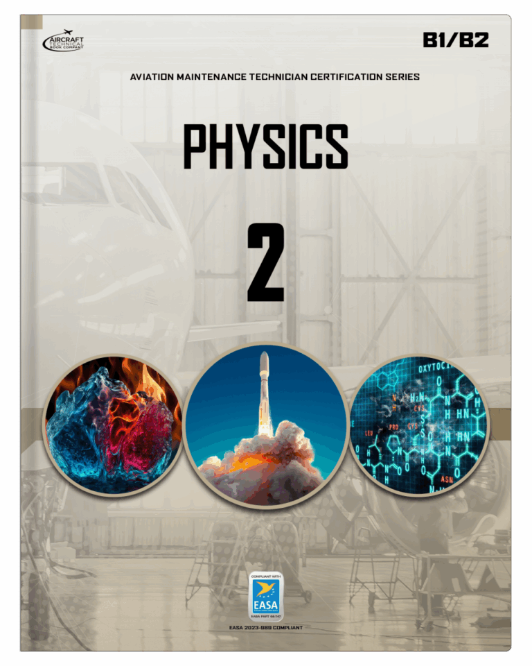EASA Basic knowledge modules exams - all4jets